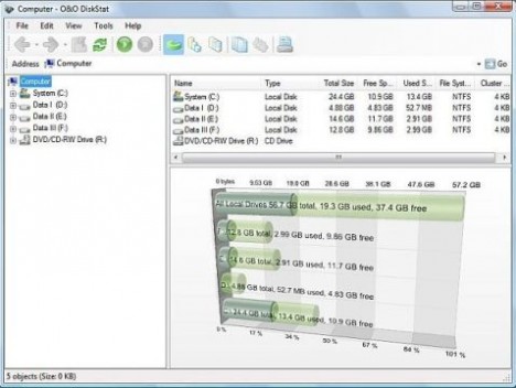O&O DiskStat 2 Professional Edition Free Download With License Serial ...