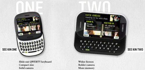 Microsoft Kin One And Kin Two Smart Phones (Specifications and Features ...